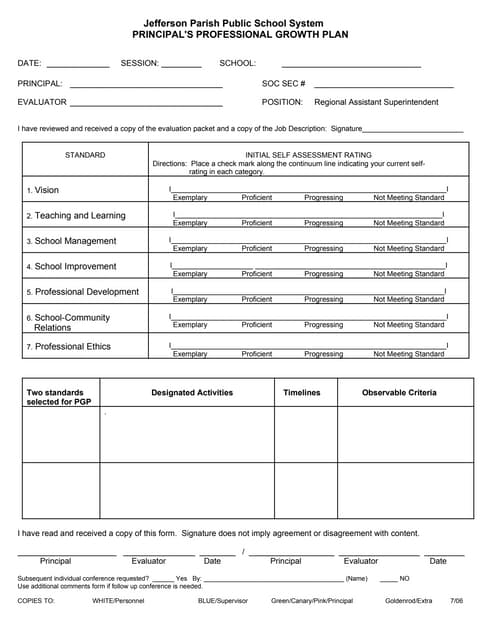 Professional development evaluation form | PDF
