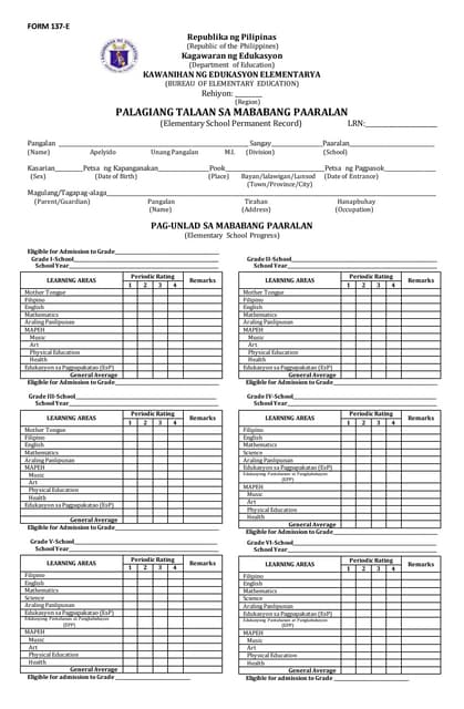 Template - SELG SSLG Quarterly Accomplishment Report.docx