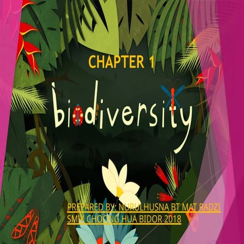 FORM 2 CHAPTER 1 BIODIVERSITY BIOLOGY.pptx