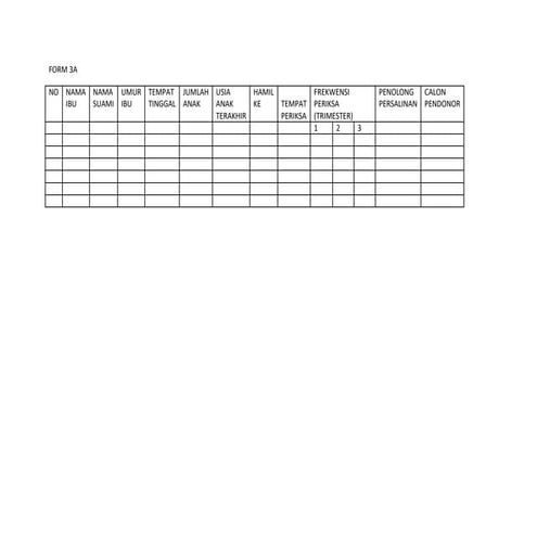 FORM 3A-LAPORAN KEGIATAN DESA SIAGA FATAYAT NU 2012.docx