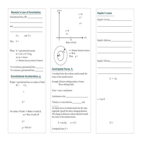 Form 4 Chp 3 Gravity.pdf