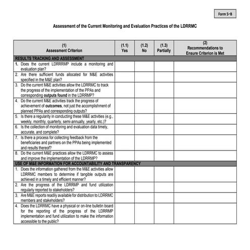 (Form 5-B) Assessment Matrix.docx