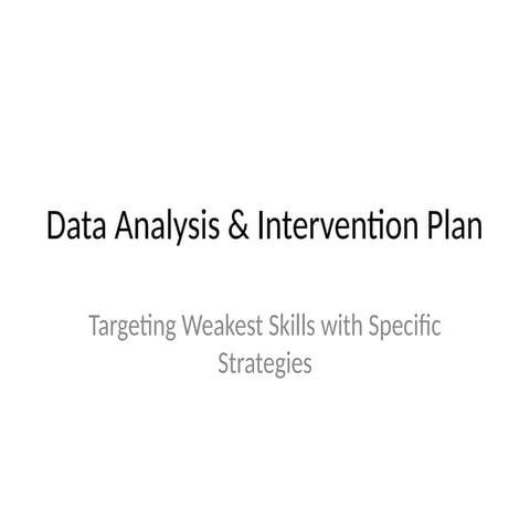 form 5 intervention strategies to help students.pptx