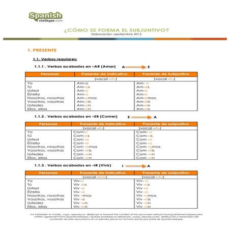 Spanish Subjunctive Form (B2) | PDF