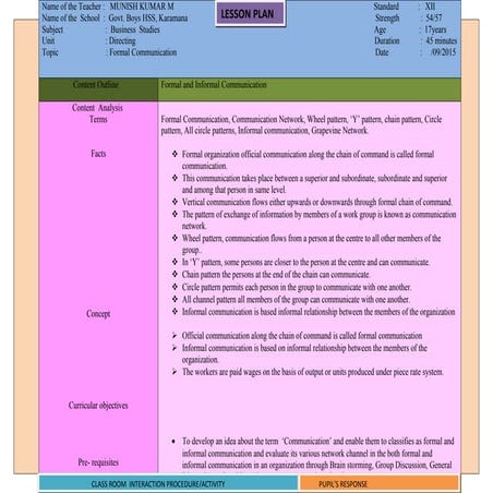 Formal and informal communicationmmk ict | DOC