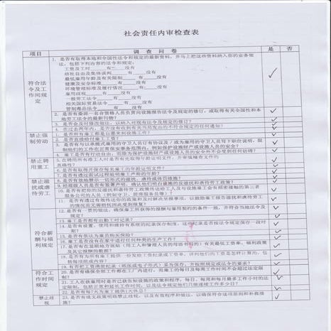 For management nc1a | PDF
