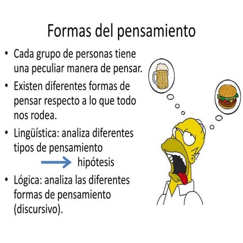 Formas del pensamiento | PPT