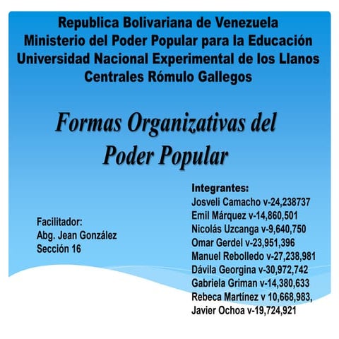 FORMAS ORGANIZATIVAS DEL PODER PODER POPULAR PP actual.pptx