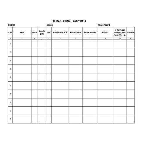 Format-2 Survey report for data entry from | PDF