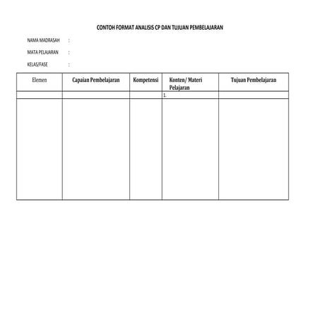 Format Analisis CP, TP dan ATP.docx