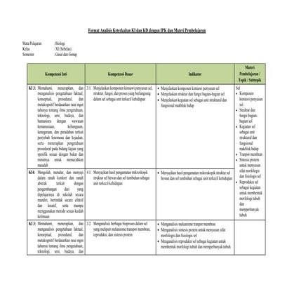 centralpendidikan.com Silabus.docx