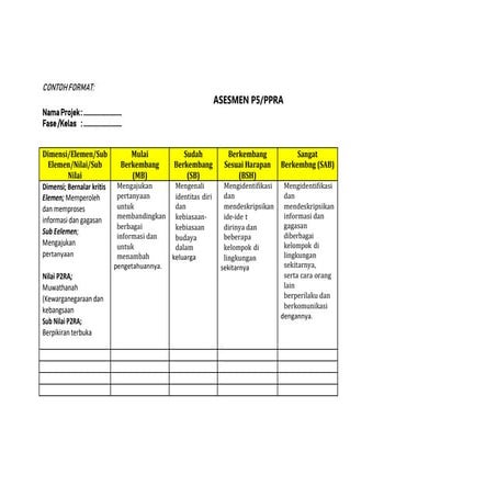 FORMAT ASESMEN P5-RA -HERI.docx