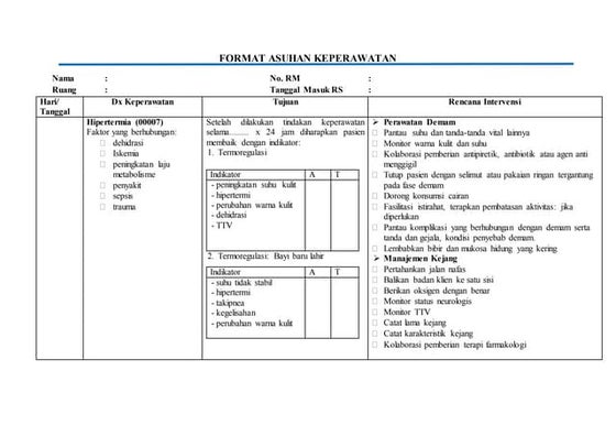Panduan SOAP per diagnosa keperawatan.pptx