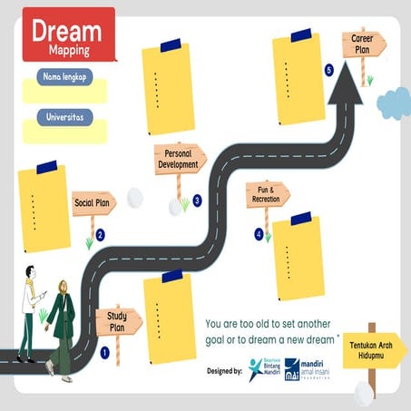 Format Dream Mapping BBM23 - 2.pdf