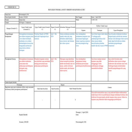 FORMAT D REFLEKSI TINDAK LANJUT PMM .pdf