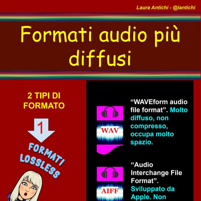 Formati audio | PDF
