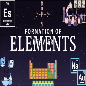 FORMATION-OF-HEAVIER-ELEMENTS.pptx-compressed.pdf