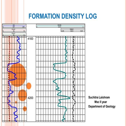 Formation density log | PPTX