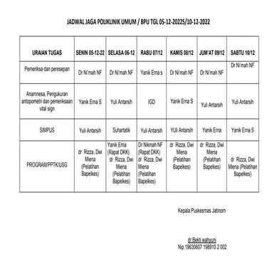 FORMAT JADWAL JAGA BPU.docx