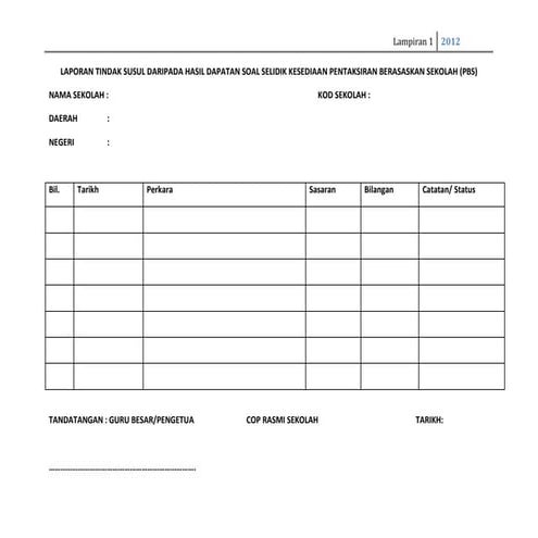 Format laporan | DOCX