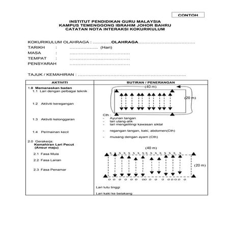 Format laporan folio | DOC