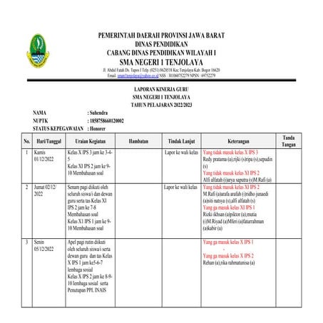 Salinan Referensi Kode Kegiatan.pdf