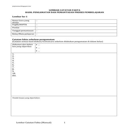 Format lembar catatan fakta | DOC