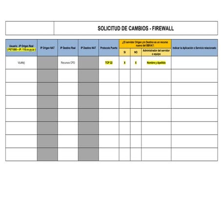 Formato - Solicitud de Cambios Formato - Solicitud de Cambios-.pdf