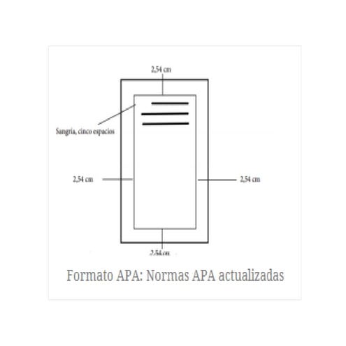 Formato_APA.pdf