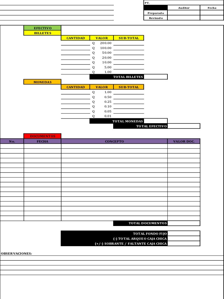 Formato de caja chica