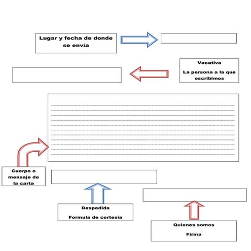 Formato de carta | PDF