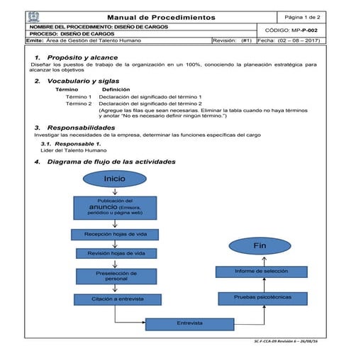 Ejemplo De Formato Para Redactar Procedimientos Cómo Redactar