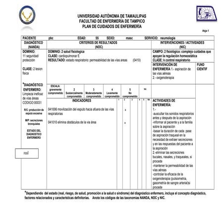 Formato de proceso (2) | DOC