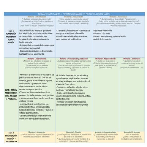 formato de proyecto.docx