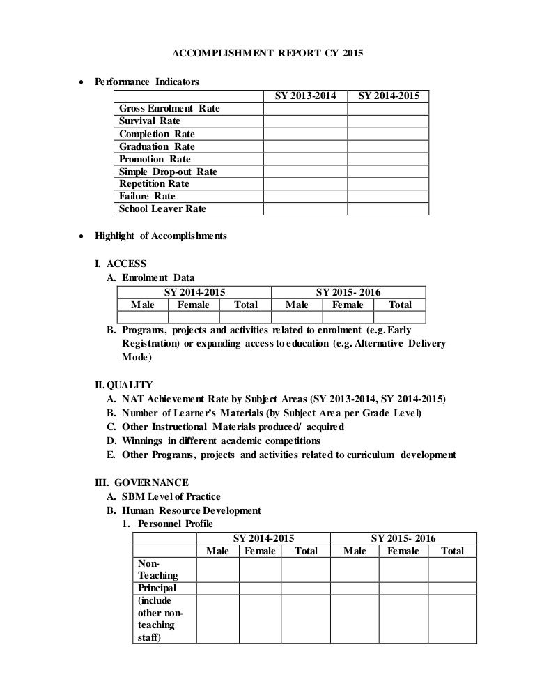Format Of Accomplishment Report Cy2015 Format Of Accomplishment Report Cy2015
