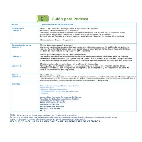 Formato guión podcast | PDF