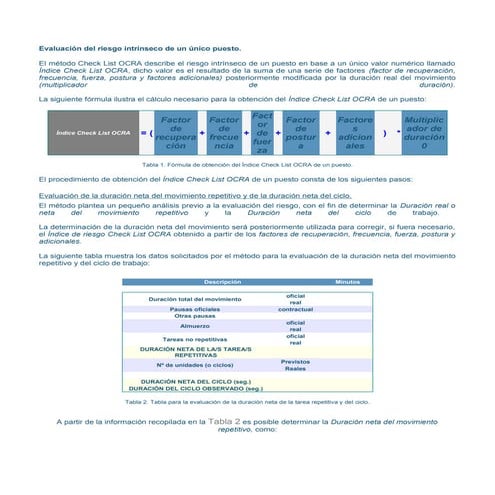 6. Método de Estudio Ergonómico OWAS (1).pptx