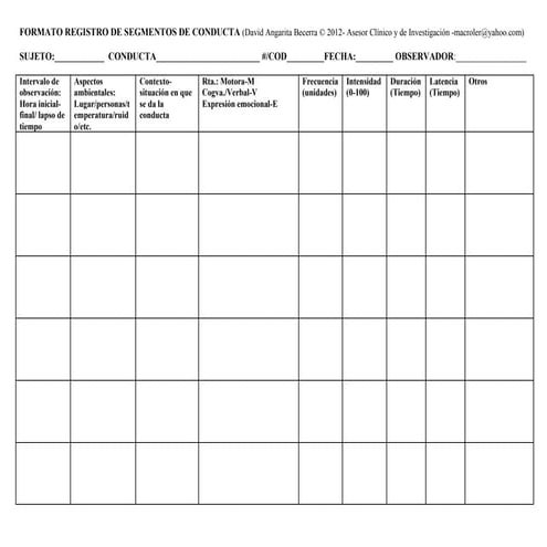 Programa de modificación conductual psicopedagogía | PDF