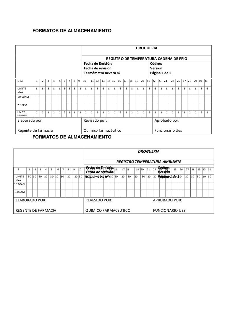 Ejemplos De Formatos Formatos Basicos - Prefixword