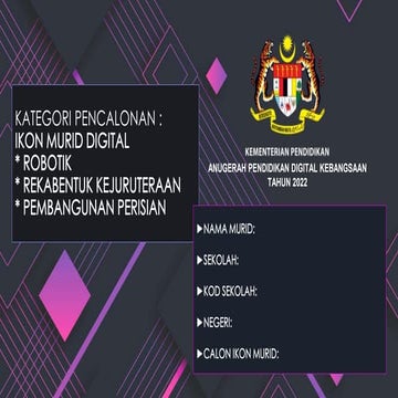 FORMAT PEMBENTANGAN IKON MURID DIGITAL.pptx