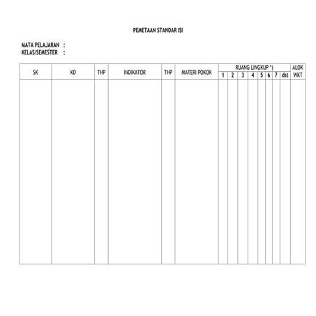 [Format] pemetaan si | PDF