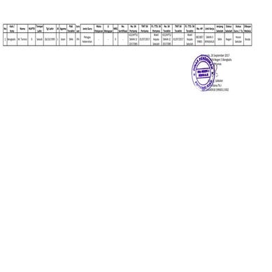 Format pengisian data PTT dan GTT Baru.pdf