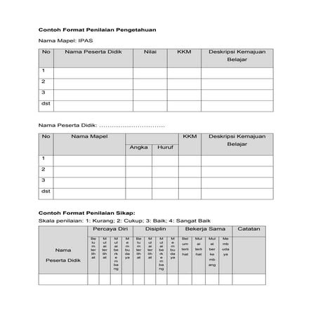 materi Format Penilaian Format Penilaian.docx