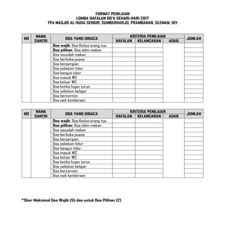 Format penilaian hafalan doa doa 3x | DOC