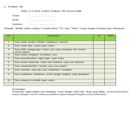Format penilaian k 13 | PDF