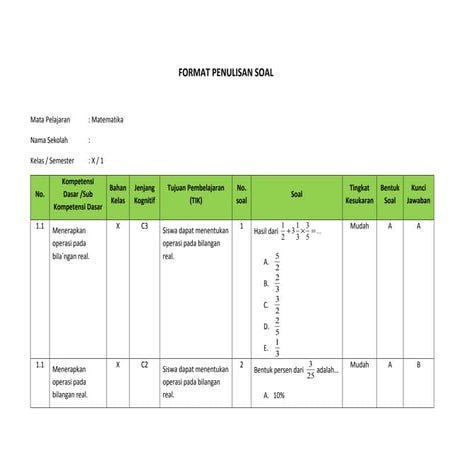 Format penulisan soal (contoh) | DOC