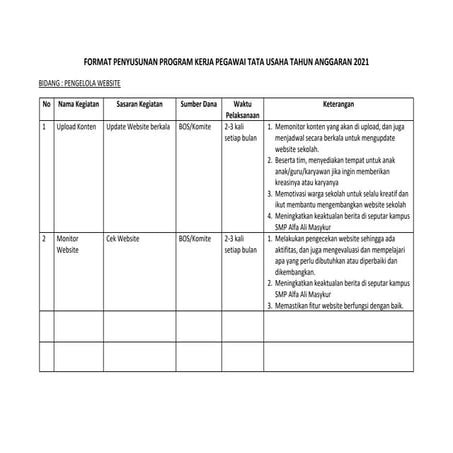 format proker pengelola web.docx