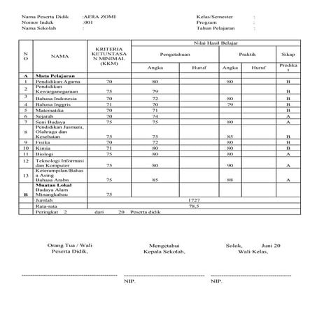Format rapor ok!!!! copy | DOCX