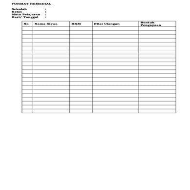 Contoh program remidial dan program pengayaan | DOCX