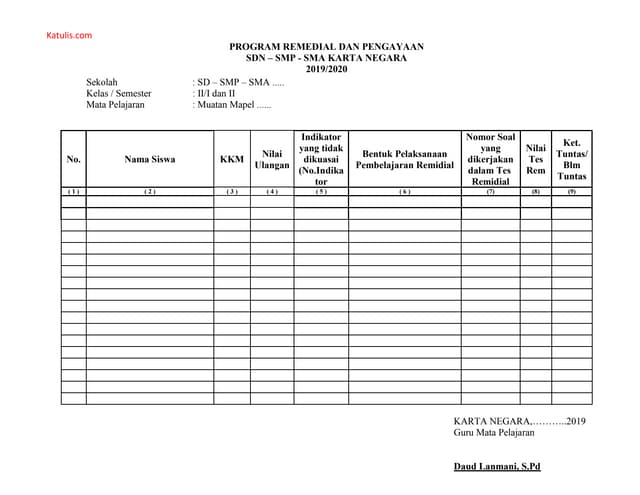 Contoh program remidial dan program pengayaan | DOCX